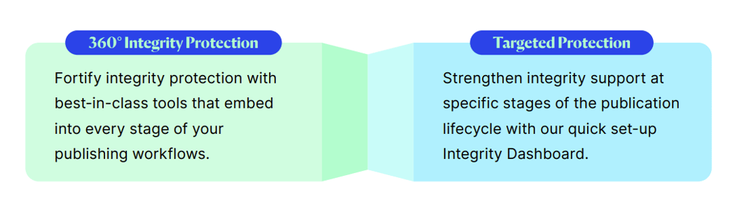 Morressier’s Guide to Research Integrity