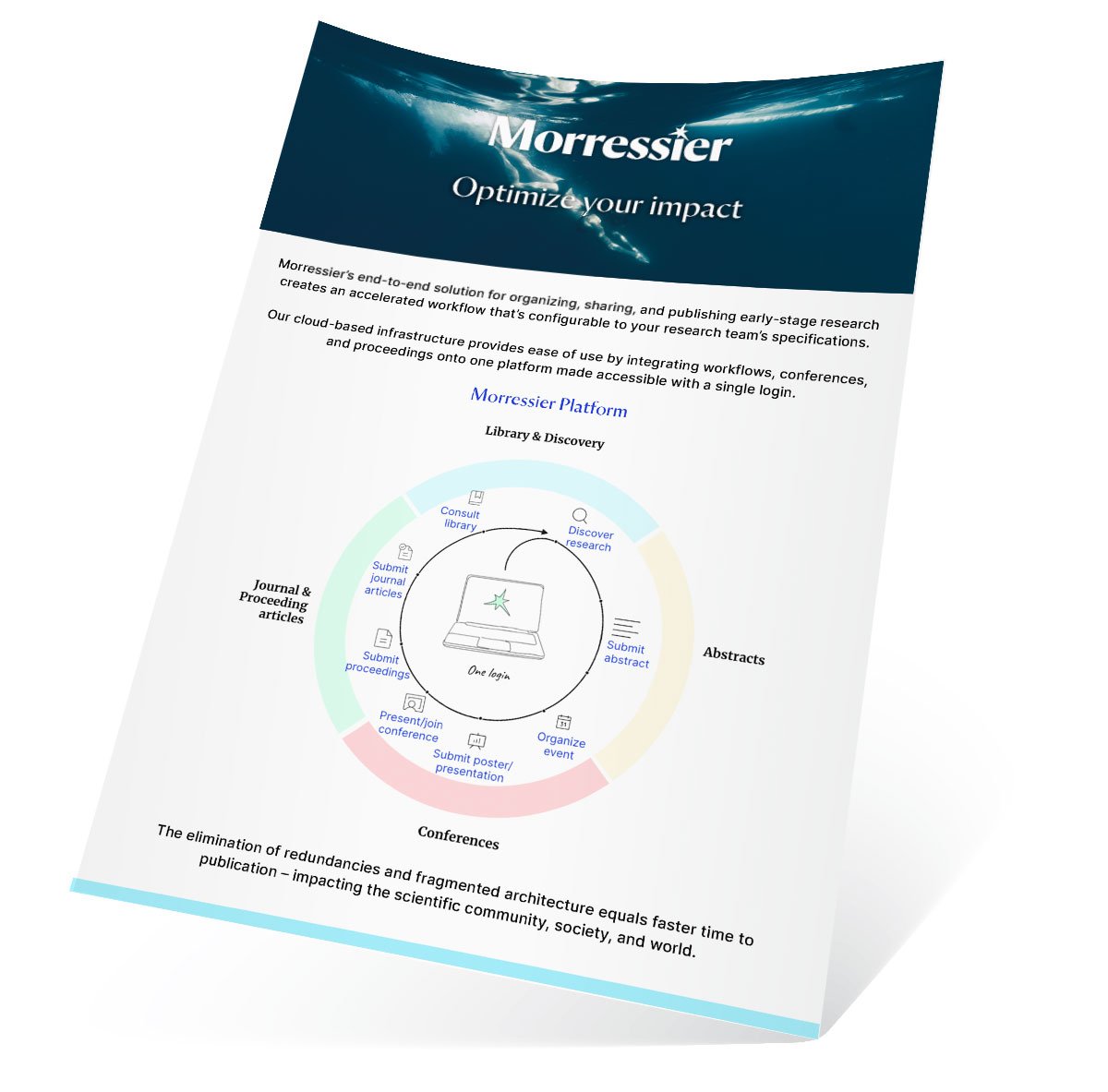 Optimize your impact with the Morressier platform